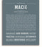Macie | Name Art Print – Name Stories