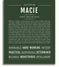 Macie | Name Art Print – Name Stories