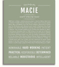 Macie Personalized Name Meaning Art Prints – Name Stories
