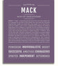 Mack Personalized Name Meaning Art Prints – Name Stories