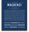 Mackenzi Personalized Name Meaning Art Prints – Name Stories