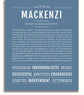 Mackenzi Personalized Name Meaning Art Prints – Name Stories