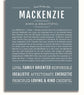 Mackenzie | Name Art Print – Name Stories