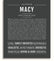Macy Personalized Name Meaning Art Prints – Name Stories