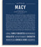 Macy Personalized Name Meaning Art Prints – Name Stories