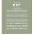 Macy Personalized Name Meaning Art Prints – Name Stories