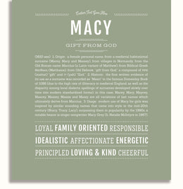 Macy Personalized Name Meaning Art Prints – Name Stories