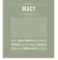 Macy Personalized Name Meaning Art Prints – Name Stories