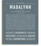 Madalynn Personalized Name Meaning Art Prints – Name Stories