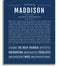 Maddison | Name Art Print – Name Stories