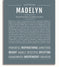 Madelyn Personalized Name Meaning Art Prints – Name Stories
