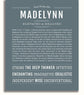 Madelynn | Name Art Print – Name Stories