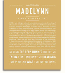 Madelynn Personalized Name Meaning Art Prints – Name Stories