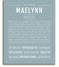 Maelynn Personalized Name Meaning Art Prints – Name Stories