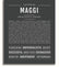 Maggi | Name Art Print – Name Stories