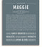 Maggie Personalized Name Meaning Art Prints – Name Stories