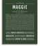 Maggie | Name Art Print – Name Stories