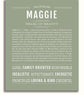 Maggie Personalized Name Meaning Art Prints – Name Stories