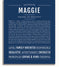 Maggie Personalized Name Meaning Art Prints – Name Stories