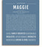 Maggie Personalized Name Meaning Art Prints – Name Stories