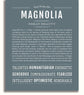 Magnolia | Name Art Print – Name Stories