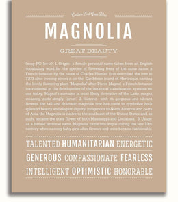Magnolia Personalized Name Meaning Art Prints – Name Stories