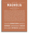 Magnolia Personalized Name Meaning Art Prints – Name Stories