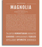 Magnolia Personalized Name Meaning Art Prints – Name Stories