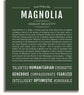 Magnolia | Name Art Print – Name Stories
