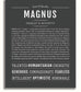 Magnus | Name Art Print – Name Stories