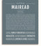 Mairead Personalized Name Meaning Art Prints – Name Stories