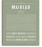 Mairead | Name Art Print – Name Stories