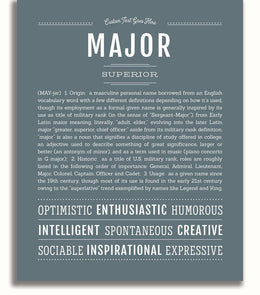 Major Personalized Name Meaning Art Prints – Name Stories