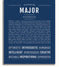 Major | Name Art Print – Name Stories