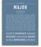 Major | Name Art Print – Name Stories