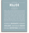 Major | Name Art Print – Name Stories