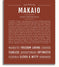 Makaio Personalized Name Meaning Art Prints – Name Stories