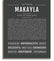Makayla | Name Art Print – Name Stories