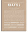 Makayla | Name Art Print – Name Stories