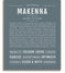 Makenna Personalized Name Meaning Art Prints – Name Stories