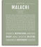 Malachi Personalized Name Meaning Art Prints – Name Stories