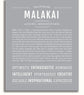 Malakai Personalized Name Meaning Art Prints – Name Stories