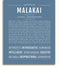 Malakai Personalized Name Meaning Art Prints – Name Stories