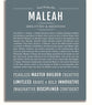 Maleah Personalized Name Meaning Art Prints – Name Stories