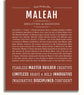 Maleah Personalized Name Meaning Art Prints – Name Stories