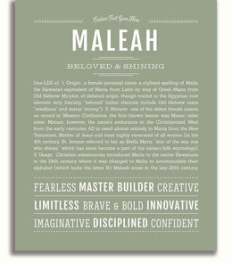 Maleah Personalized Name Meaning Art Prints – Name Stories