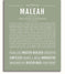 Maleah Personalized Name Meaning Art Prints – Name Stories