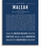 Maleah | Name Art Print – Name Stories