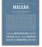 Maleah | Name Art Print – Name Stories