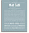 Maleah | Name Art Print – Name Stories